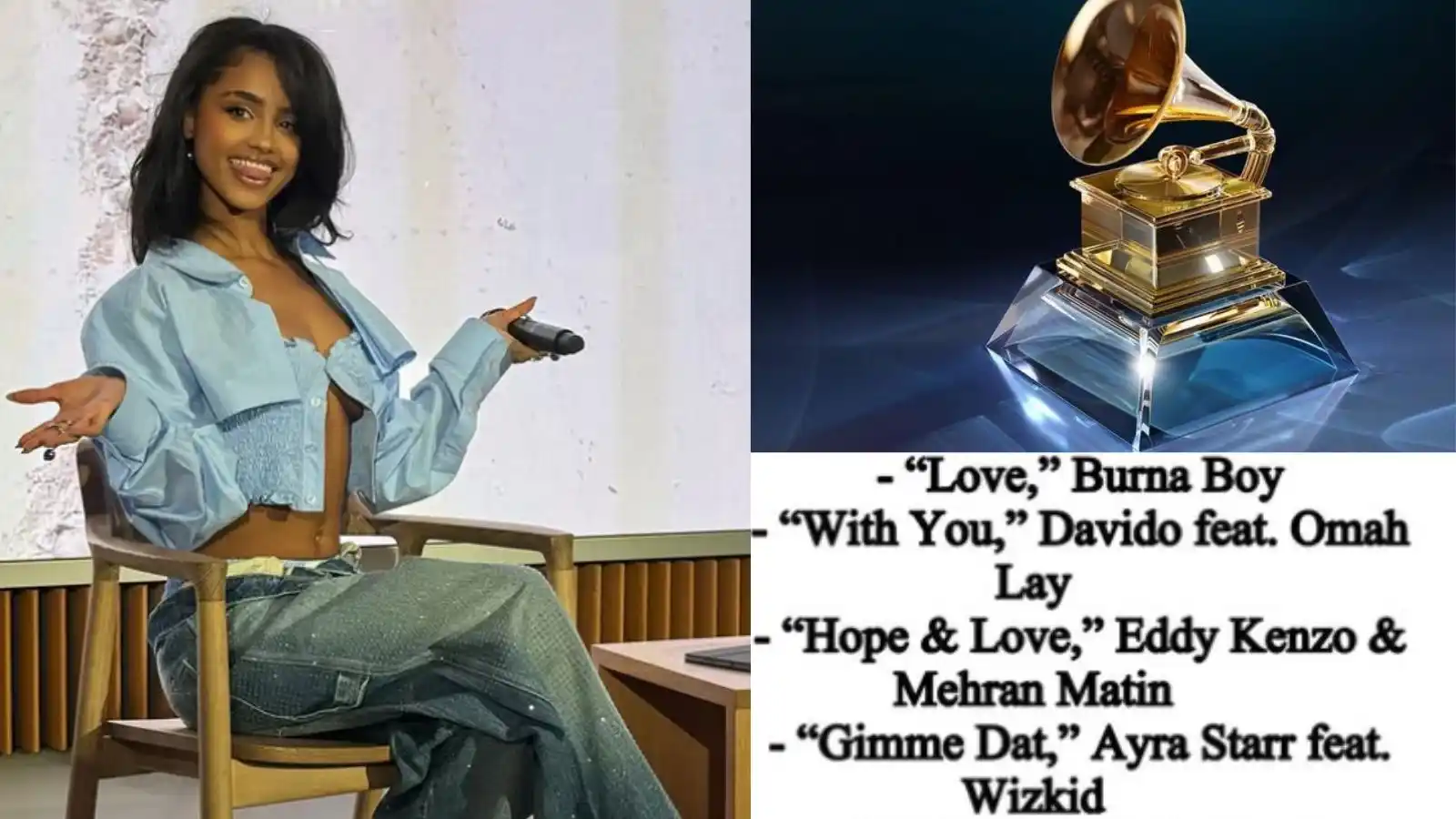 68th Grammy Awards: Tyla beats Davido, Burna Boy and others to win Best ...